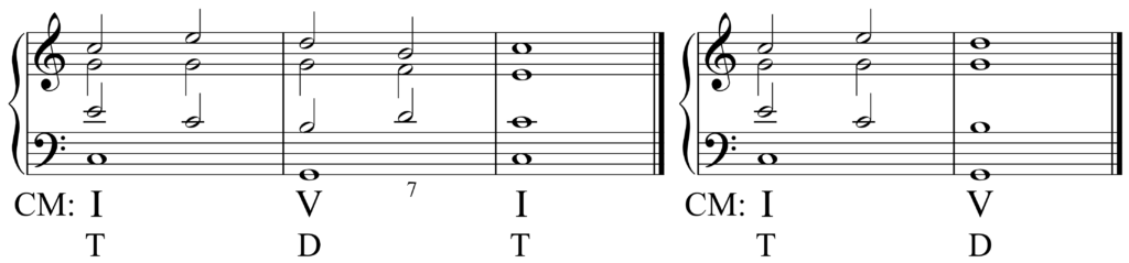 Harmonic Function | David Kulma